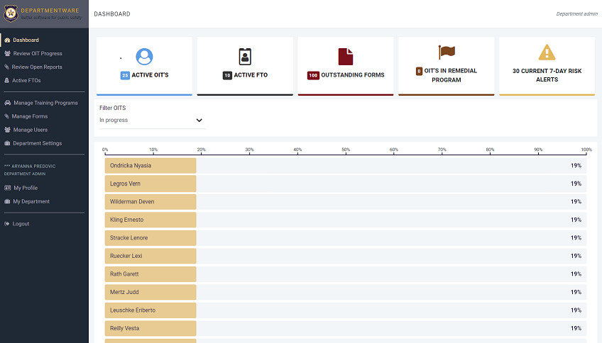 Departmentware | Better software for public safety